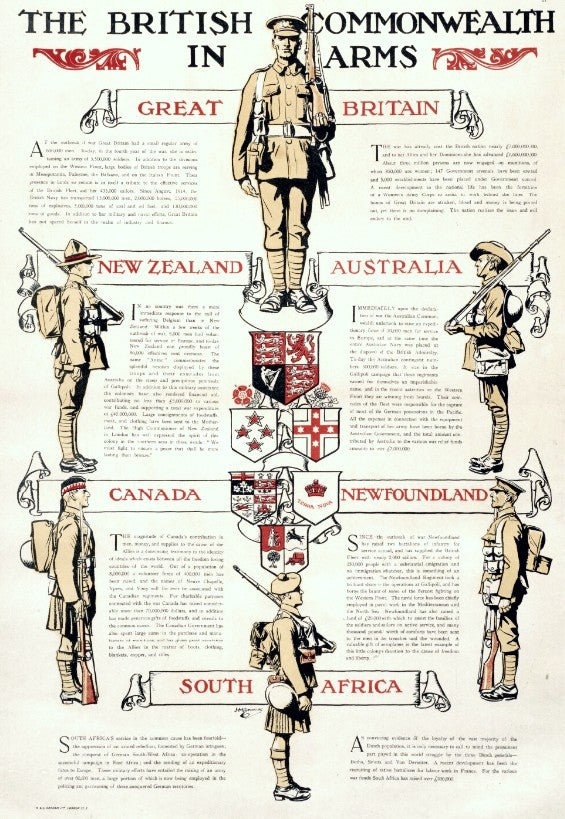 The British Commonwealth in Arms - British World War One poster ...