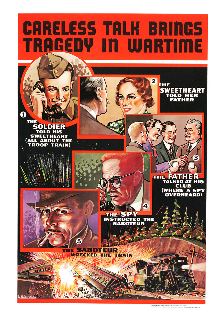 Careless talk brings tragedy in wartime — Canadian World War Two poste ...